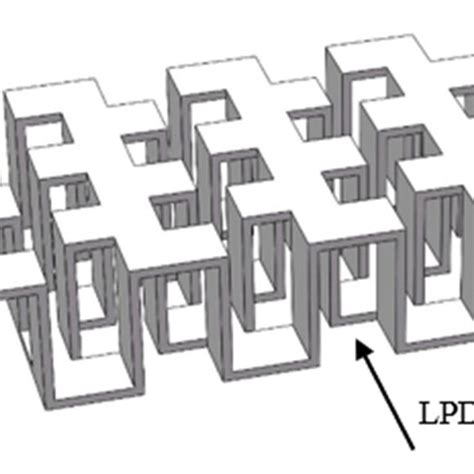 The Verification Of The Entire Cfd Model And Symmetry Cfd Model A