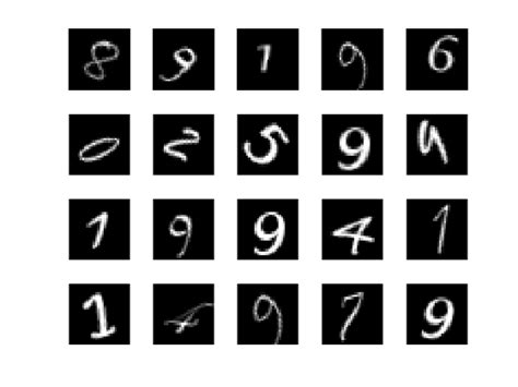 create simple deep learning neural network for classification matlab