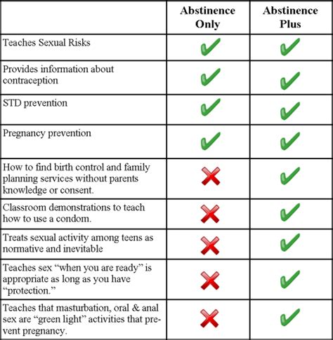 deep fried freethinkers afa abstains from the truth