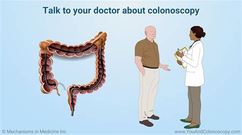 Slide Show When Should I Get A Colonoscopy And What Do The Results Mean