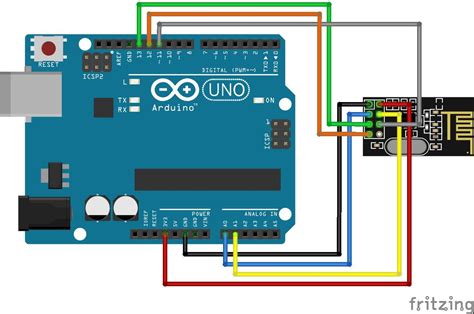 nrf24l01 comunicación de dos arduino por radiofrecuencia electrogeek