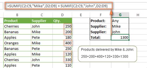 excel sumifs and sumif with multiple criteria formula