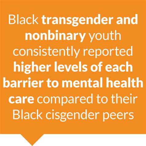 All Black Lives Matter Mental Health Of Black Lgbtq Youth The Trevor