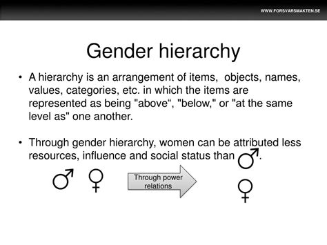 Ppt Gender Terms And Definitions Building A Common Language