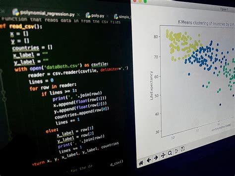 k means clustering for beginners an in depth explanation and… by