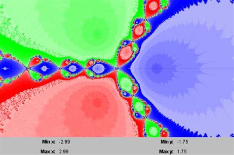 16 4 newton s algorithm in the complex plane java number