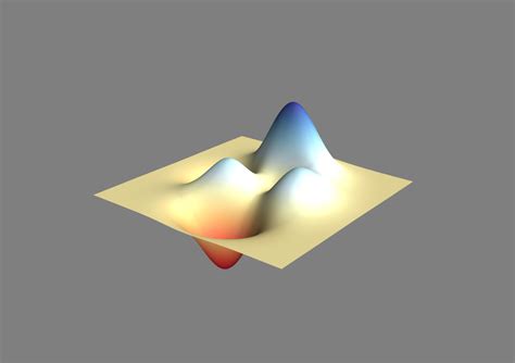 python phong shading for shiny python 3d surface plots itecnote