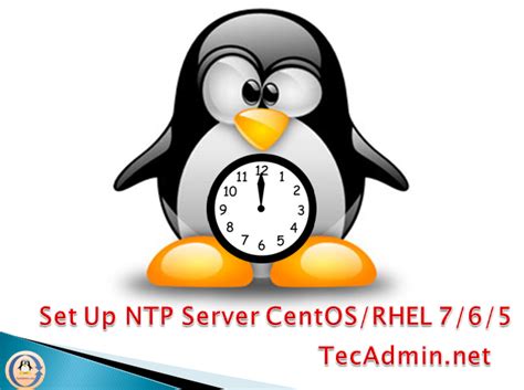 how to setup ntp server on centos rhel 7 6 and fedora 30 29 28