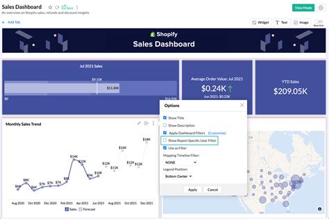 creating a dashboard l advanced analytics help