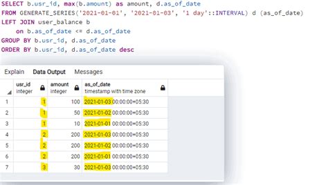 postgresql generate series with examples sql server guides