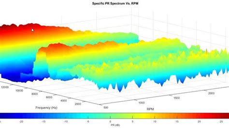 desktop deployment matlab and simulink