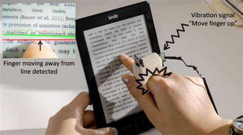 finger mounted reading device for the blind mit news massachusetts