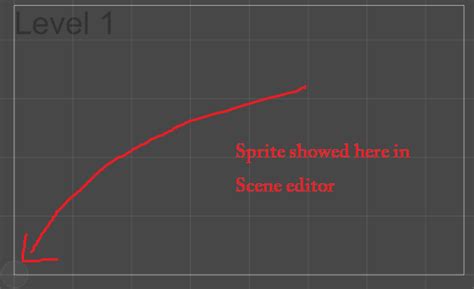 unity3d unity coordinates doesn t work stack overflow