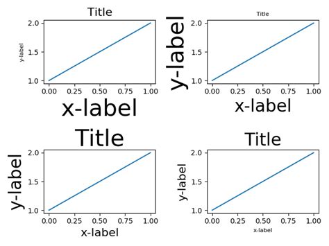 demo tight layout — matplotlib 2 2 3 documentation