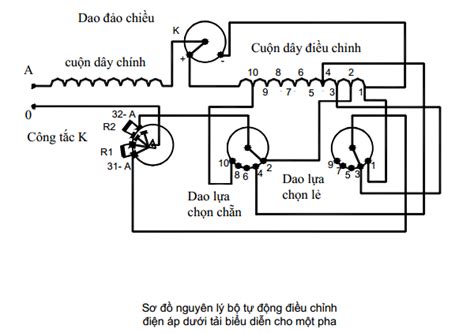Sơ đồ Nguyên Lý Bộ điều Chỉnh điện áp Dưới Tải Của Máy Biến áp 110kv