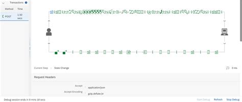 sap api management custom dashboard using json payload sap blogs