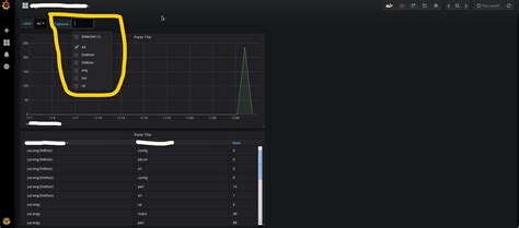 how can i search part of my variable value from a field grafana