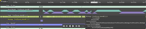 animation insights overview unreal engine documentation