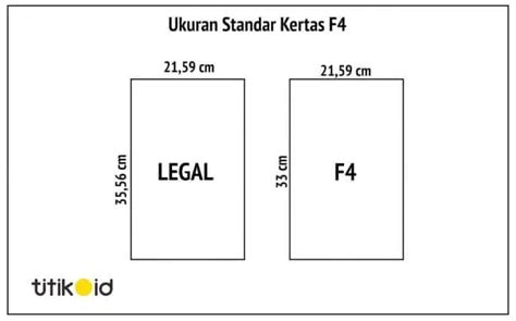 Mengenal Perbedaan Ukuran Kertas Hvs Folio F4 Quarto Letter 50 Off