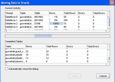 pranab s scrapbook mysql to oracle migration