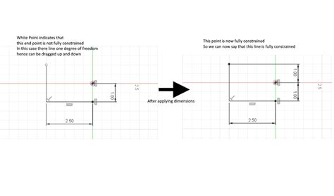sketch bug black lines that aren t fully constrained autodesk community