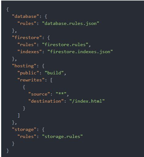 how to create a web application using react js
