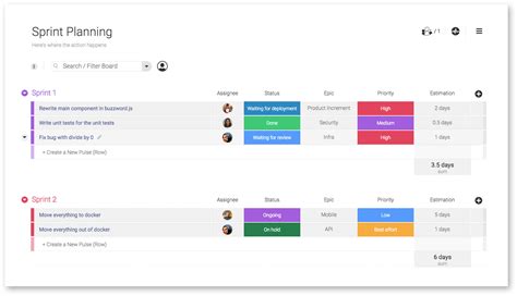 agile and scrum implement in 10 steps blog