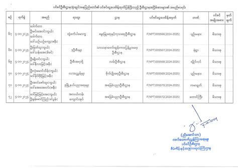 ပင်စင်ဦးစီးဌာန၊ နေပြည်တော်၏ ငွေပေးမိန့်ထုတ်ပြန်မှုစာရင်း ၄ ၁၀ ၂၀၂၄