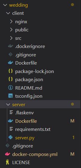 reactjs docker compose stack react flask stack overflow