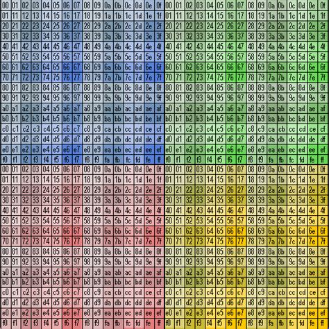 blender mesh texture problem mesh second life community