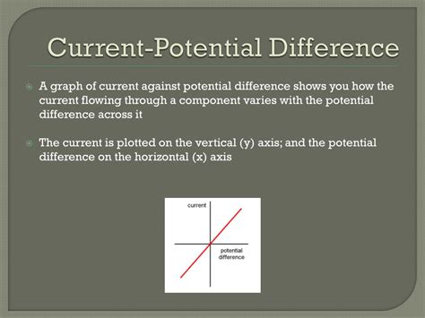 Ppt Current Potential Difference Graphs Powerpoint Presentation Free