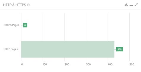 chart js progress bar example free table bar chart images