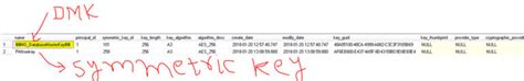 how to use sql server encryption to secure data dba mantra