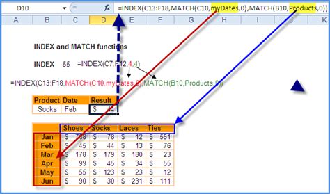 excel index and match functions are great dance partners