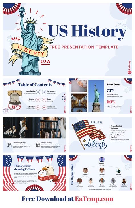 Us History Powerpoint Presentation Template Eatemp