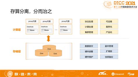 华为云gaussdb nosql云原生多模数据库的超融合实践 墨天轮