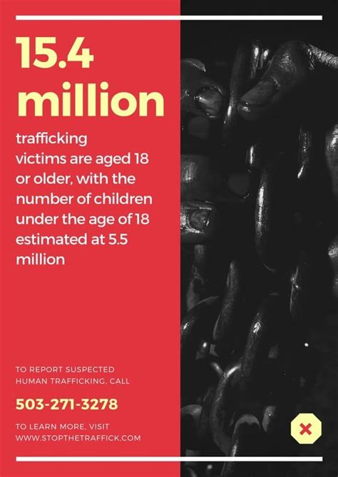 Free Custom Printable Human Trafficking Poster Templates Canva
