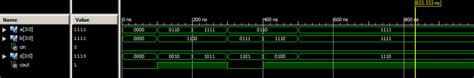 4 bit ripple carry adder vhdl code