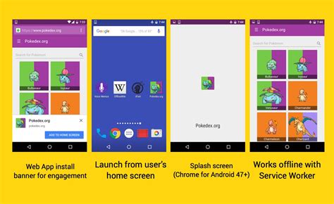 progressive web apps