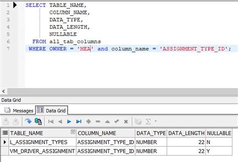 how do i list all tables in a schema having specific column in oracle