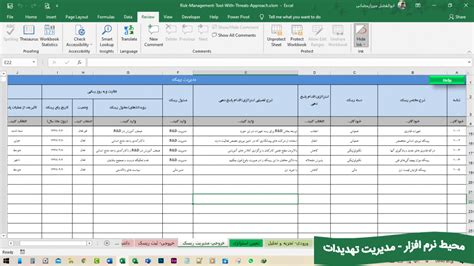بهترین نرم افزار تحلیل و مدیریت ریسک دانلود نمونه پروژه گروه تخصصی