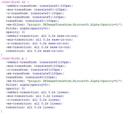 efek hover dengan css3 transisi dan animasi pada gambar