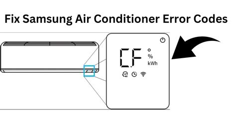 Samsung Air Conditioner Error Codes Fix Guide 2023 Machinesanswerd
