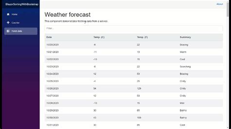 أفلام صاحب متجر أيديولوجية مكشوف تل تطعيم bootstrap table filter