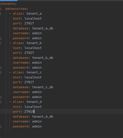 multi tenancy implementation using spring boot mongodb and redis dzone