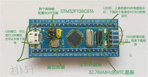 Stm32入门教程 2023版【1 2】最小系统电路及实物图 Stm32最小电路原理图 Csdn博客