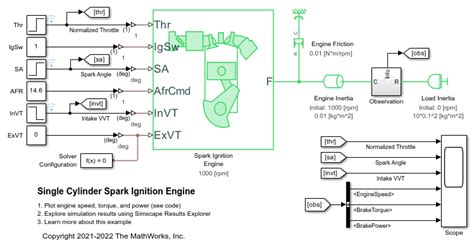 engines and motors matlab and simulink mathworks américa latina