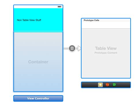 ios how to setup a static uitableview as a subview of uiview stack