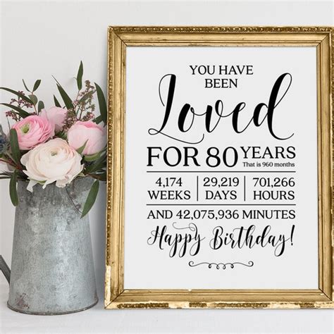 80 Years Loved Etsy