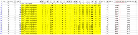 tda2 new model runs well in tidl model import out exe but abnormally